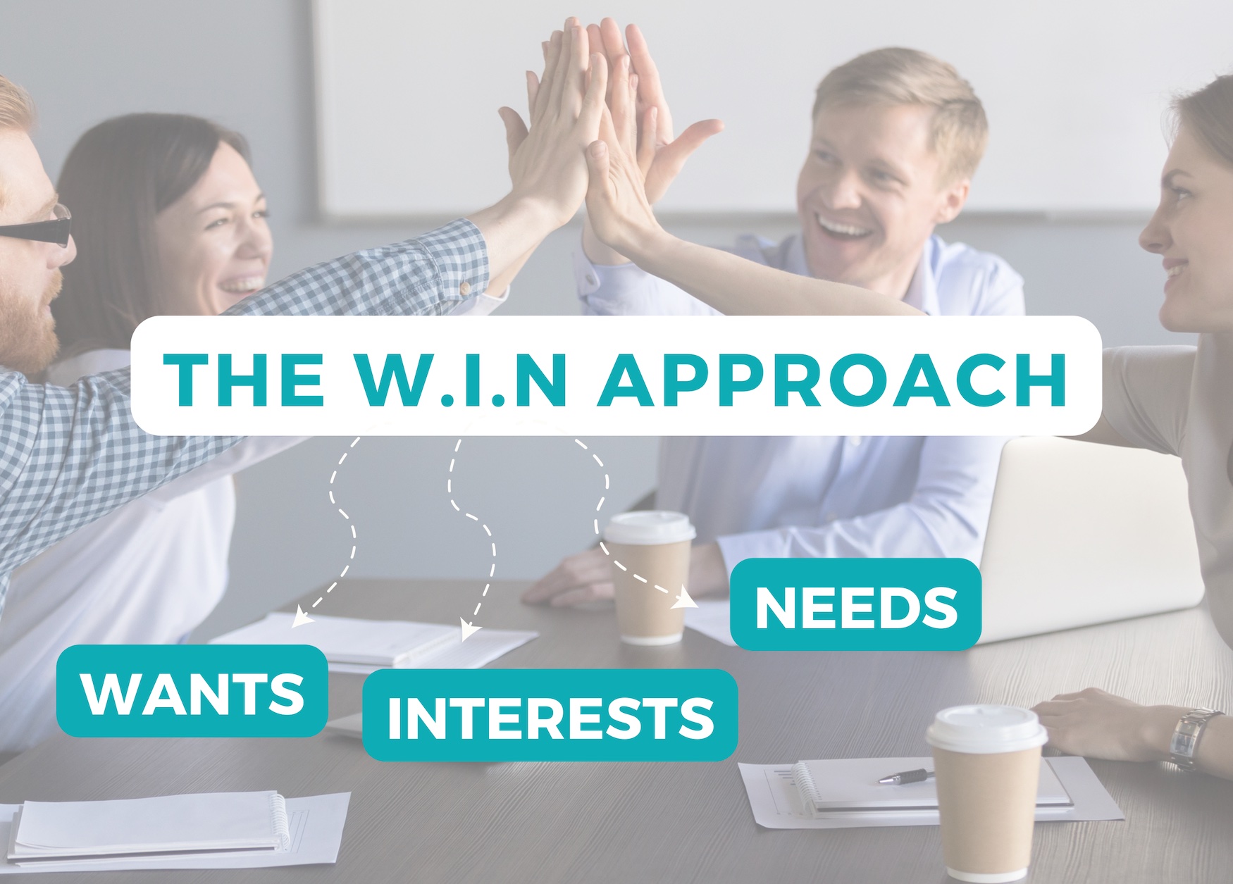 A Practical Guide: Student Level & ESL Needs Analysis - Fluentize