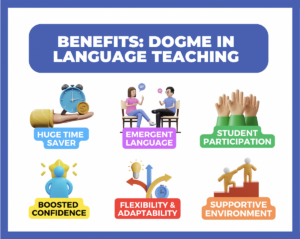 Dogme In Language Teaching: How can it transform ELT? - Fluentize