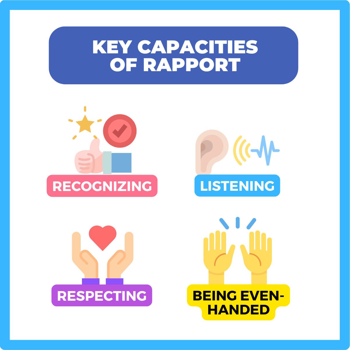 Best Practices For Building Rapport With ESL Students - Fluentize