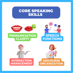 Fun ESL Speaking Activities To Boost Your Students’ Confidence - Fluentize