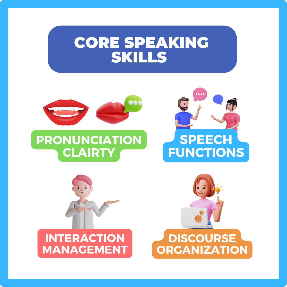 Fun ESL Speaking Activities To Boost Your Students’ Confidence - Fluentize