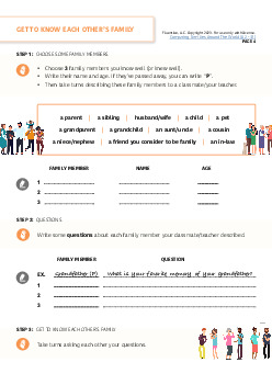 Family Lesson Plan