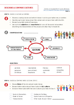 Beginner Esl Lesson Plans For Culture ESL Culture Project | TPT